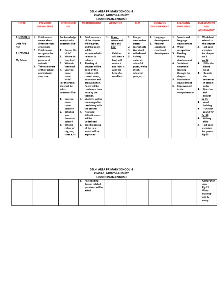 Delhi Area Primary School - 1 Class-1, Month-August Lesson Plan-English ...