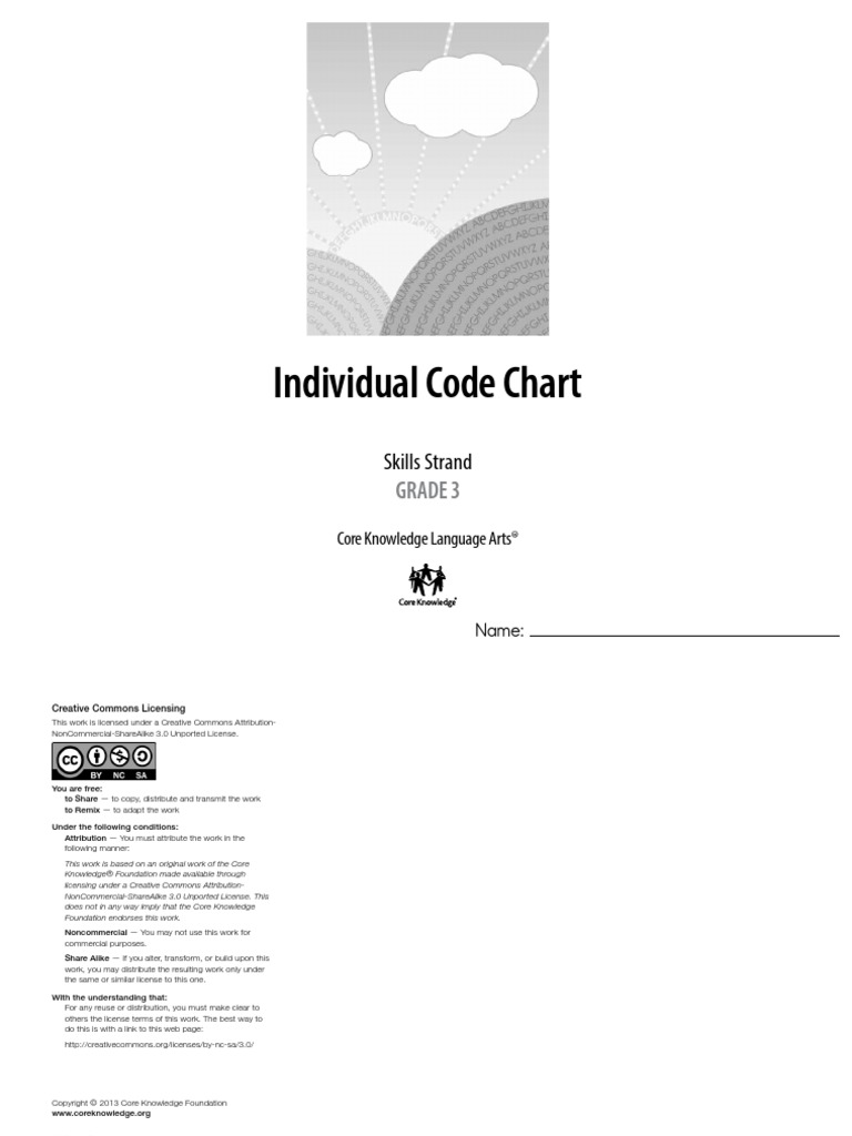 CKLA G3 Code-Charts Web | PDF | Creative Commons | Creative Commons License