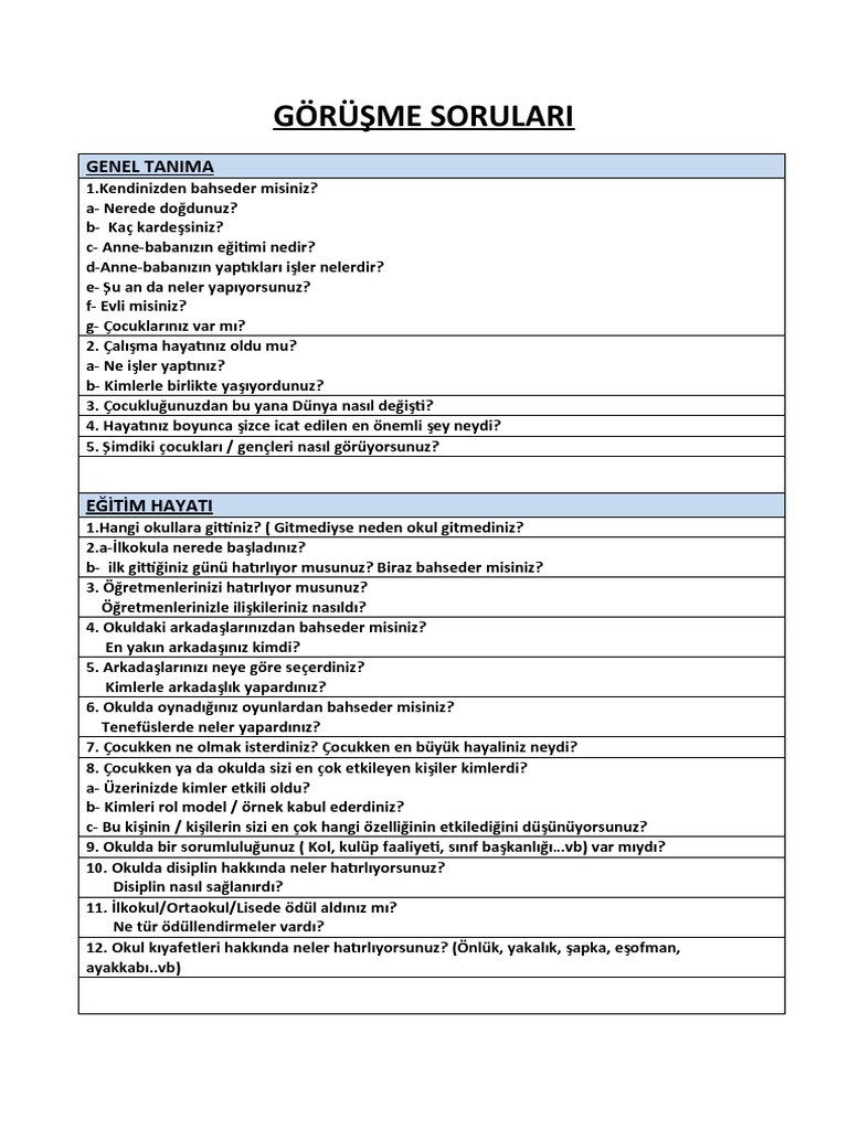 Sozlu Tarih Gorusme Sorulari 1 | PDF