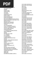 SPCA Contact List | PDF