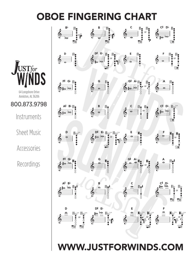 Oboe Fingering Chart: W W# B W | PDF