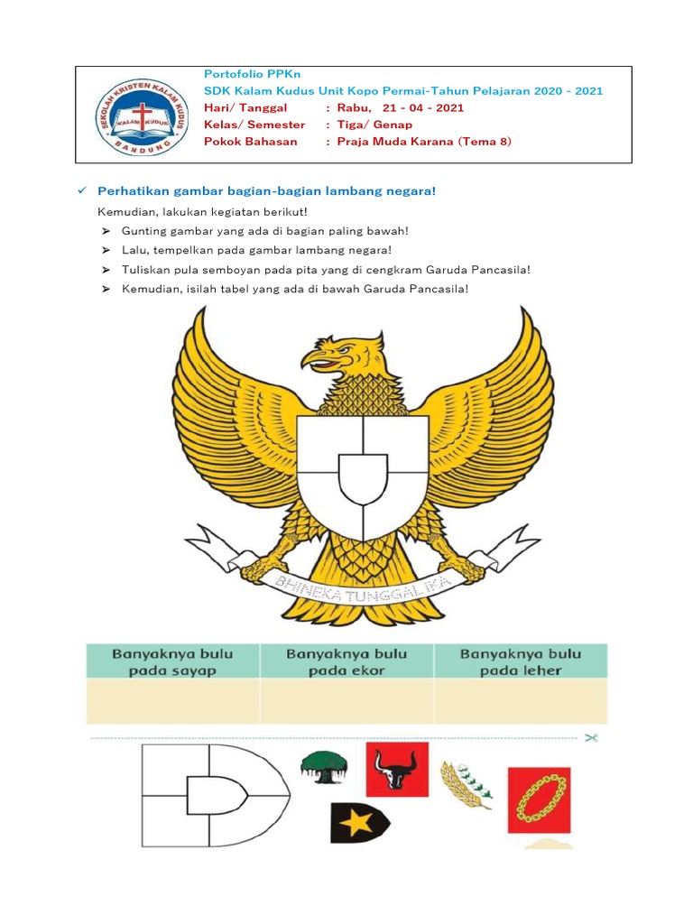 Portofolio PPKN Tema 8 | PDF