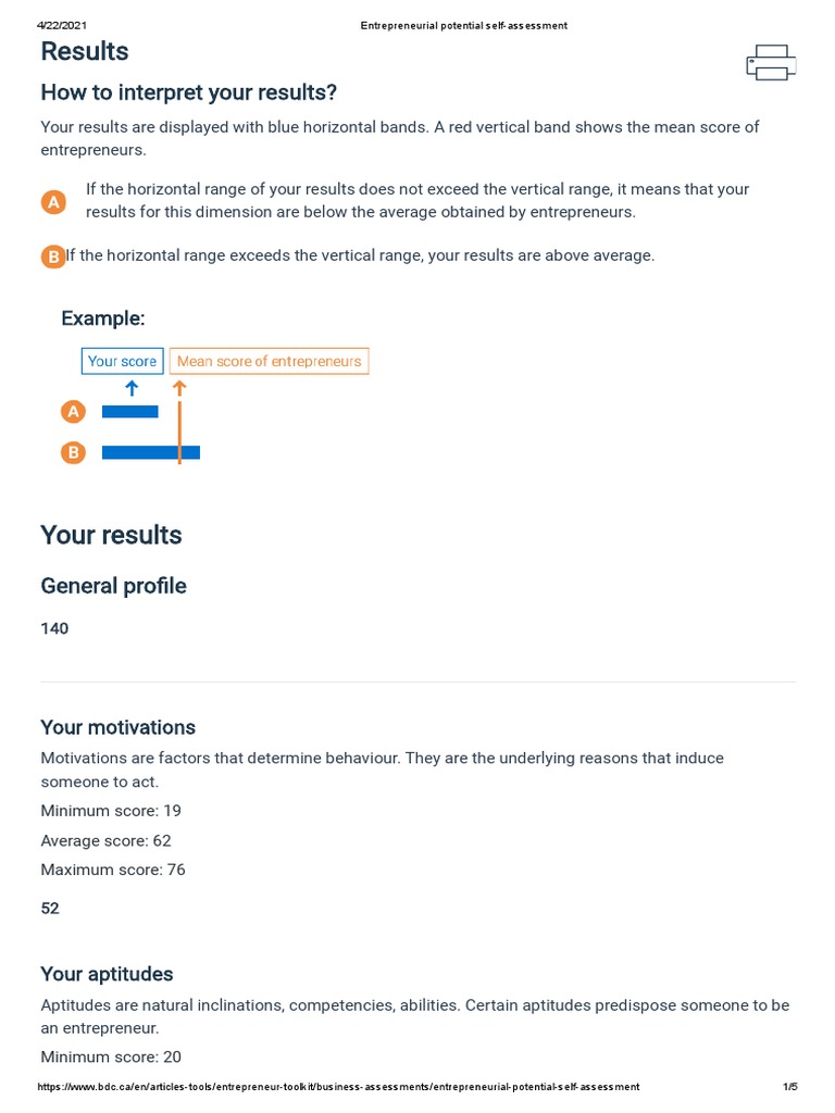 Entrepreneurial Potential Self-Assessment | PDF | Motivation | Motivational