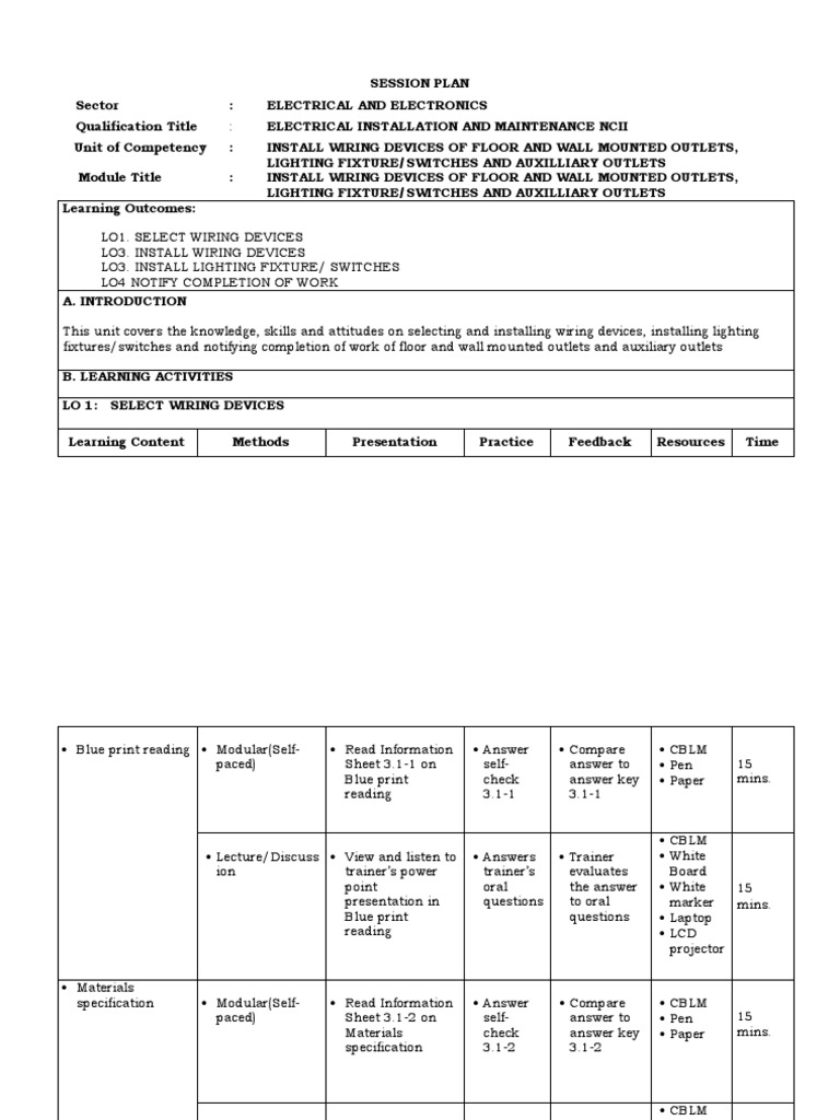 CORE COMPETENCY SESSION PLAN 3 Eim | PDF | Electrical Wiring | Lighting