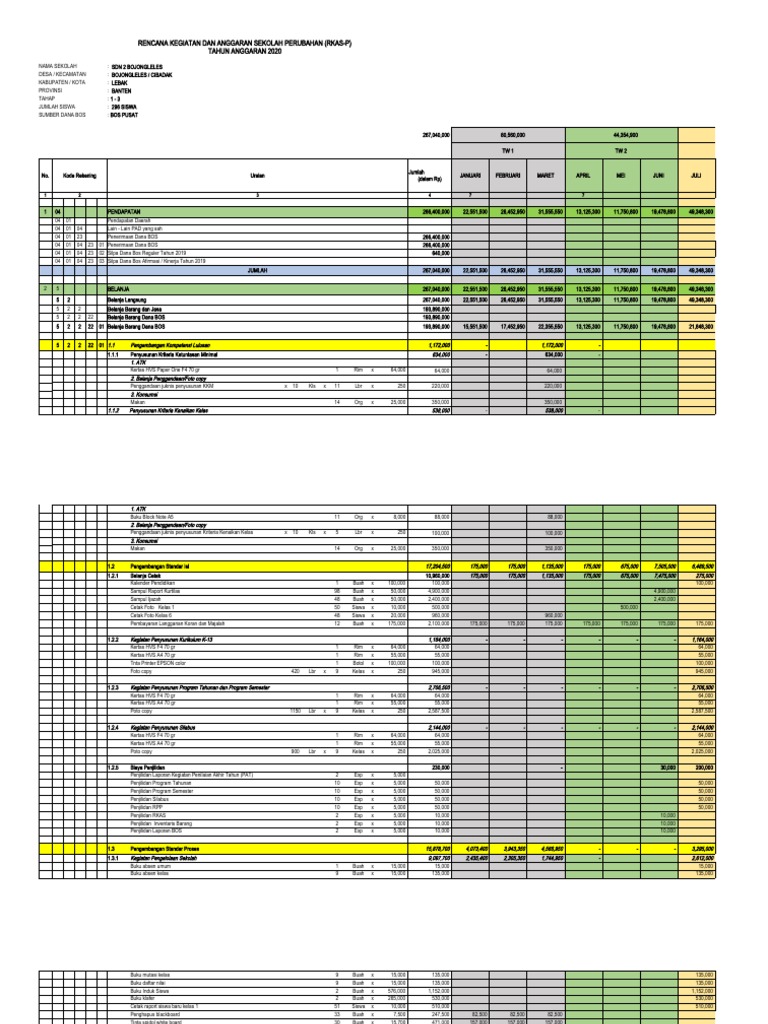 Infut Arkas Verivikasi | PDF