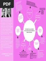 Mccrae Dan Costa | PDF