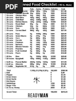 Chart of Standard Can Sizes | PDF | Ounce | Pound (Mass)