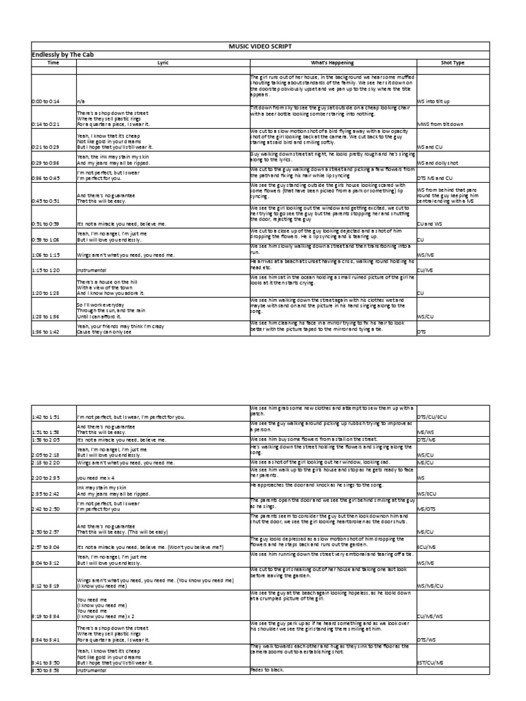 Music Video Script Template 1 | PDF