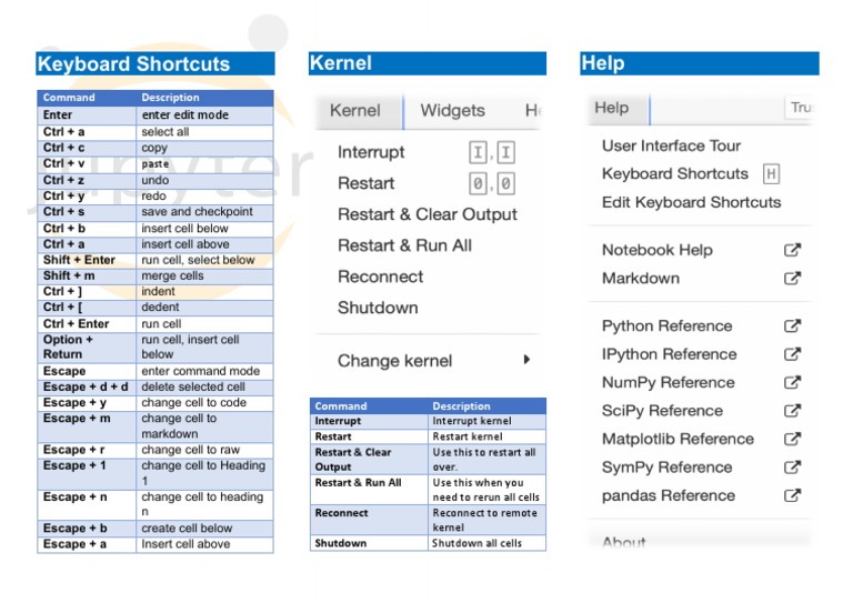 Jupyter Cheat Sheet - PC | PDF