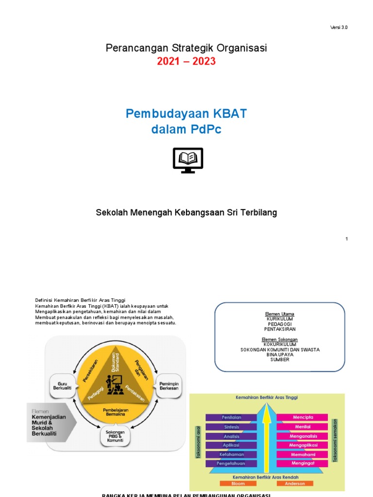 Sp09 v3 Perancangan Strategik Kbat v03 123 | PDF
