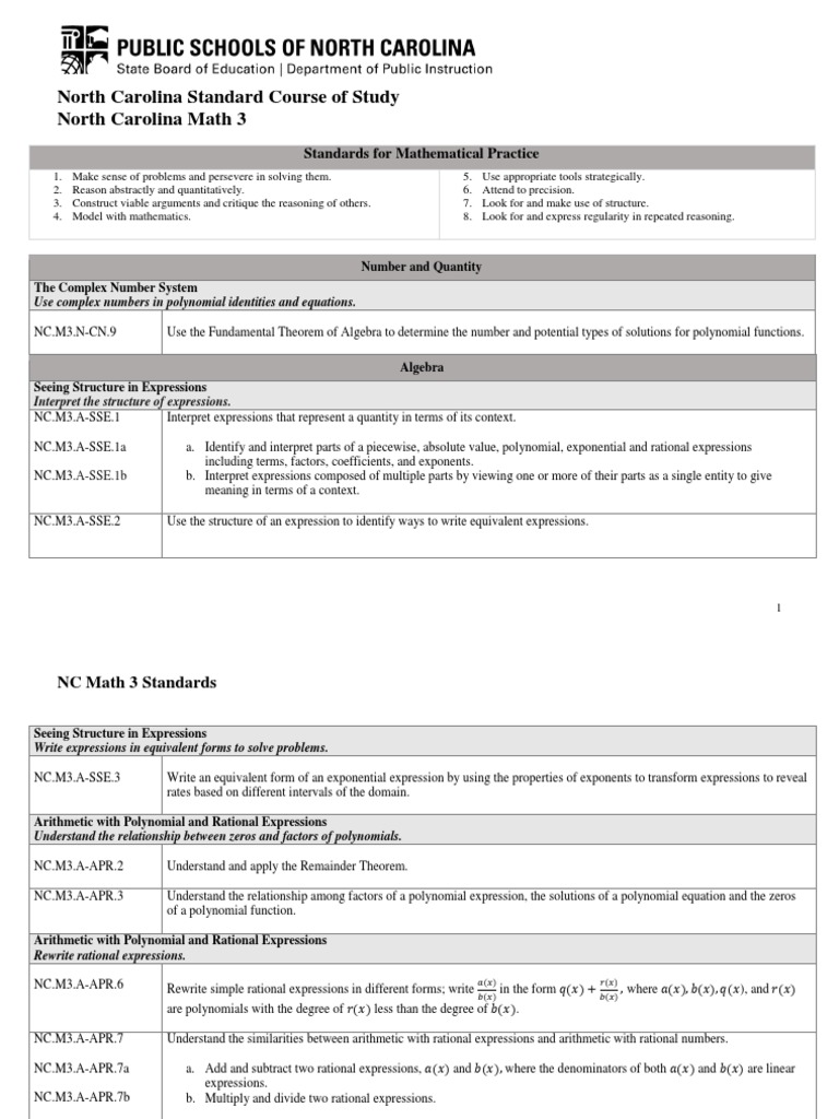 North Carolina Standard Course of Study North Carolina Math 3 ...