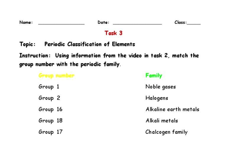 Periodic Table - Task 3. | PDF