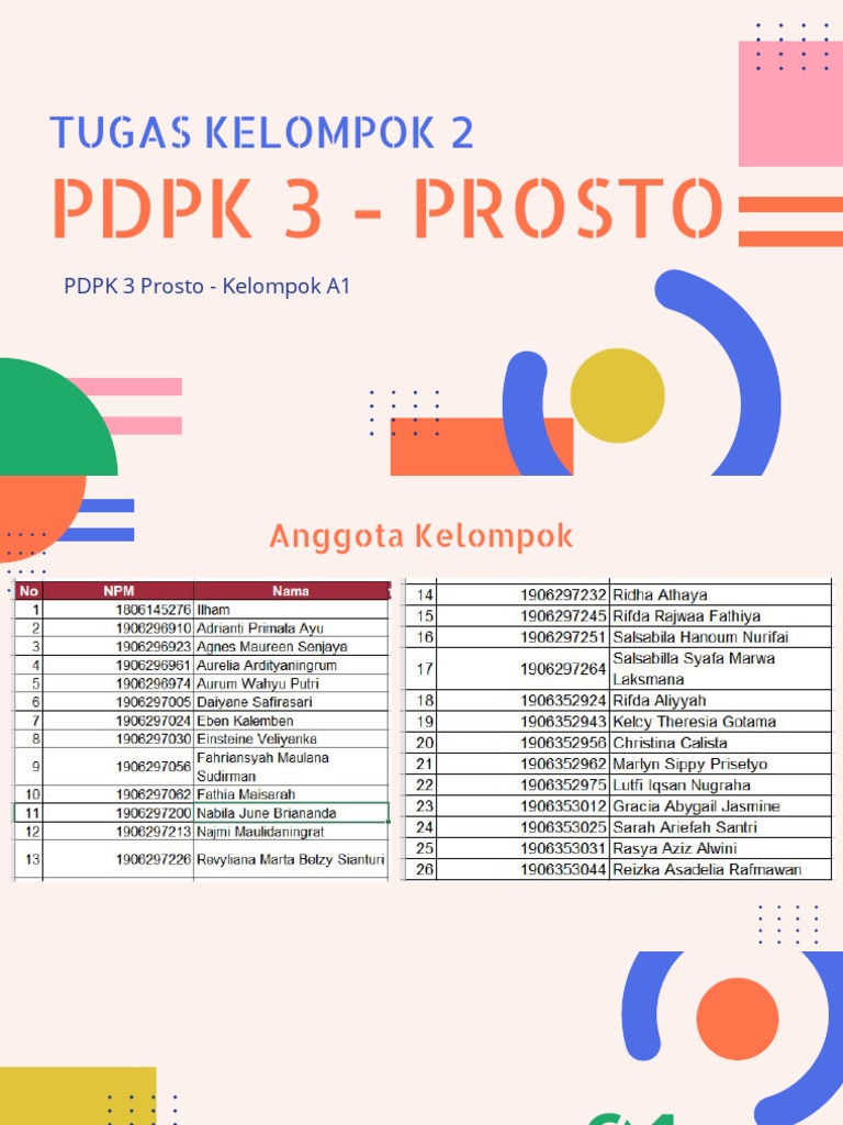 Tugas Kelompok 2 - PDPK 3 Prosto Kel A1 | PDF | Kesehatan Holistik