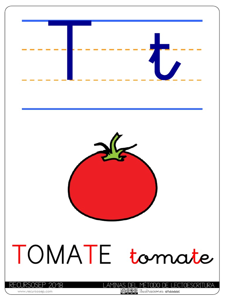 Láminas Método Recursosep Ampliación T Tomate | PDF