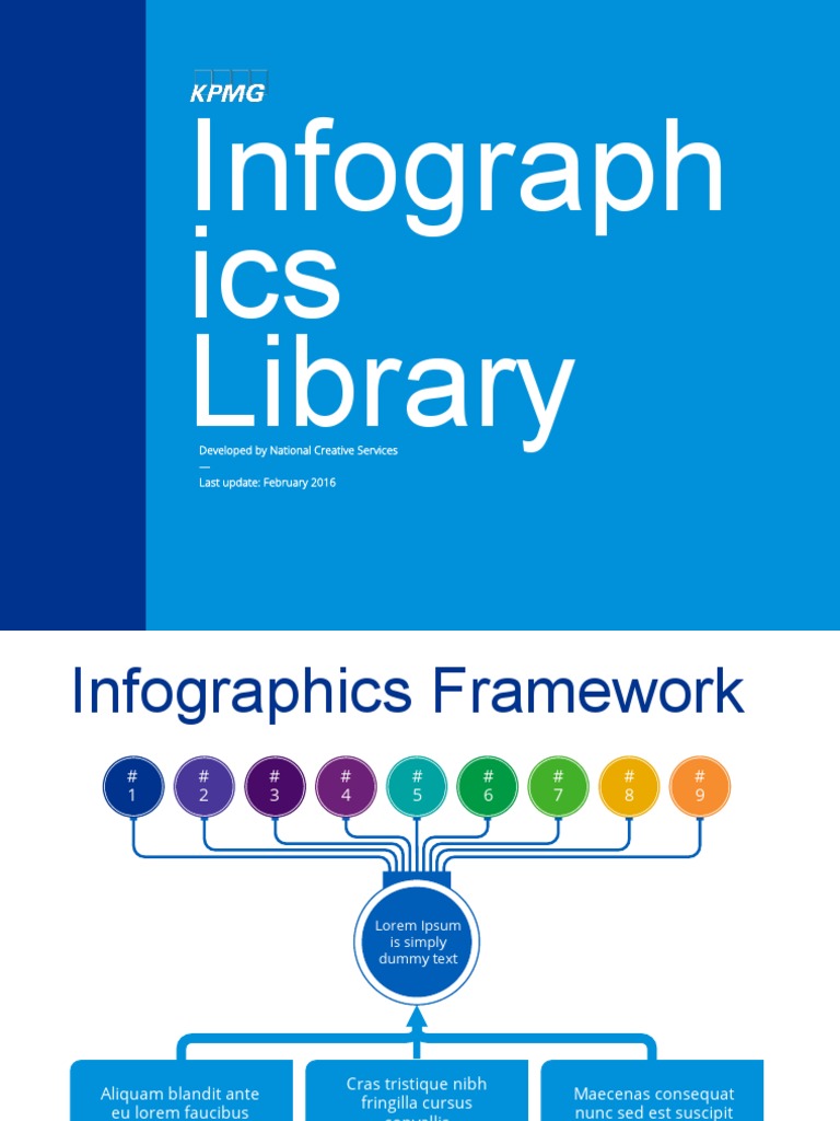 Infograph Ics Library: Developed by National Creative Services - Last ...