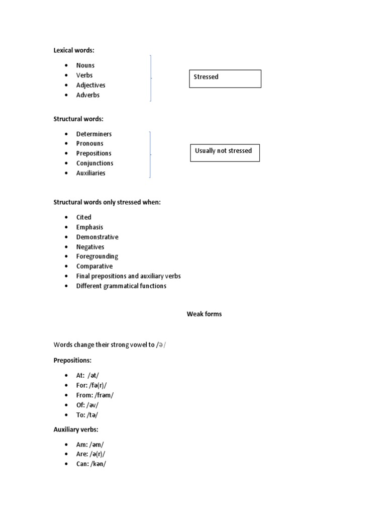 Phonetics II | PDF | Consonant | Syllable
