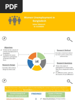 Apy Chart PDF | PDF | Pension | Retirement