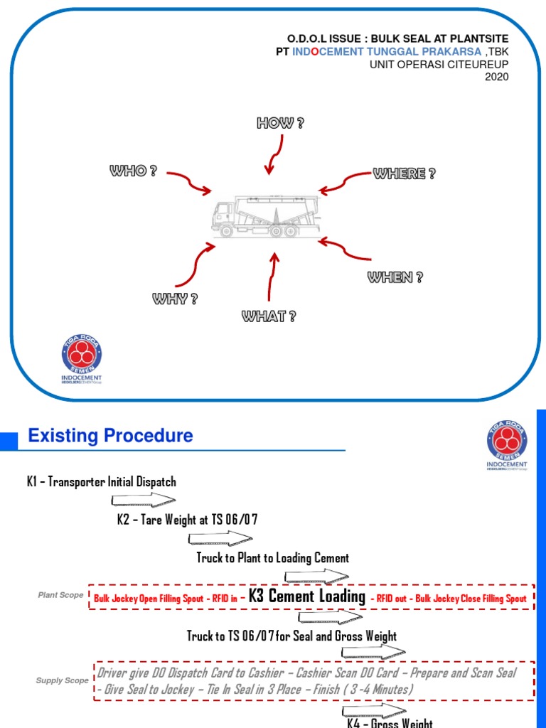Bulk Seal Proposal P611 | PDF