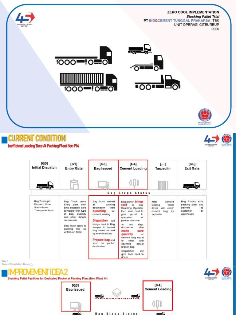 Stocking Pallet Trial Non P14 | PDF | Pallet | Supply Chain Management
