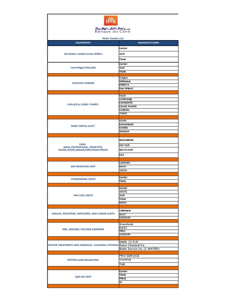 Mep Vendor List | PDF | Duct (Flow) | Pipe (Fluid Conveyance)