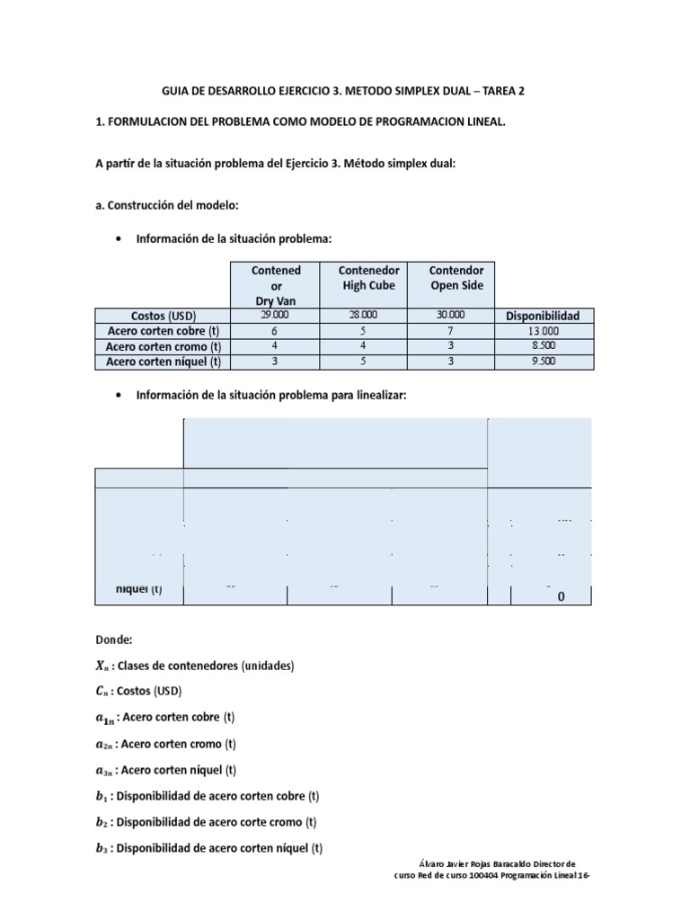 Guia de Desarrollo Ejercicio 2 Metodo Simplex Dual Tarea 2 16-01 2021 | PDF | Programación ...