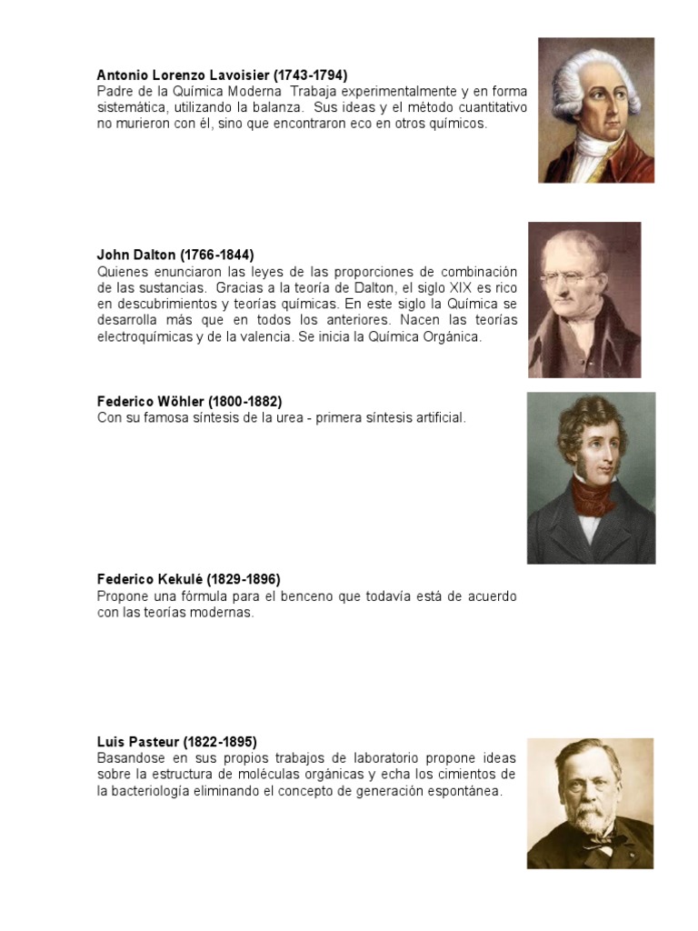 15 Quimicos Mas Importantes | PDF | Isaac Newton | Química