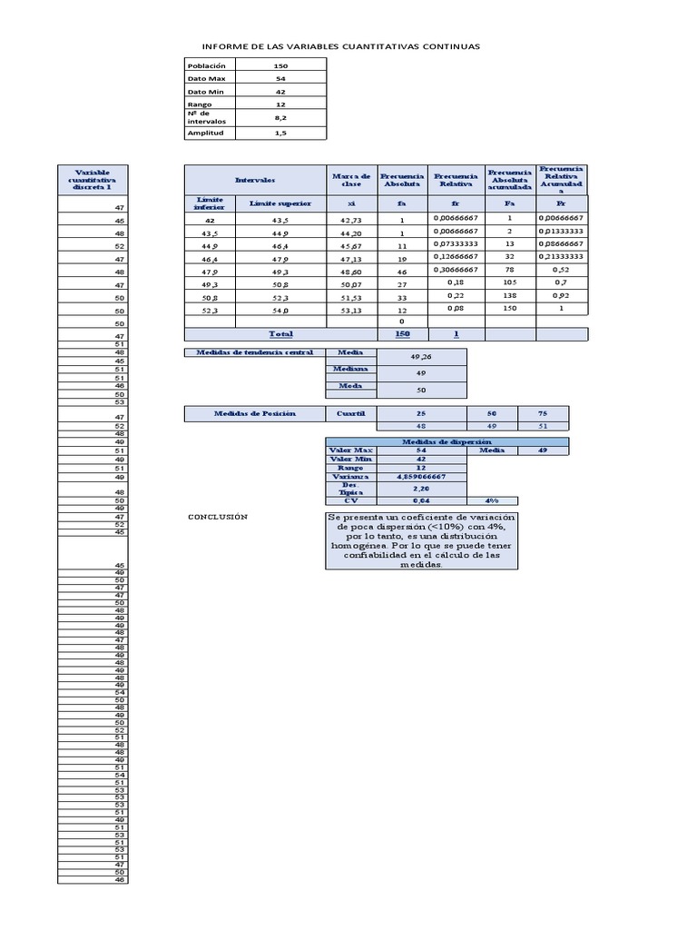 Informe de Las Variables Cuantitativas Continuas | PDF | Muestreo (Estadísticas) | Teoría de la ...