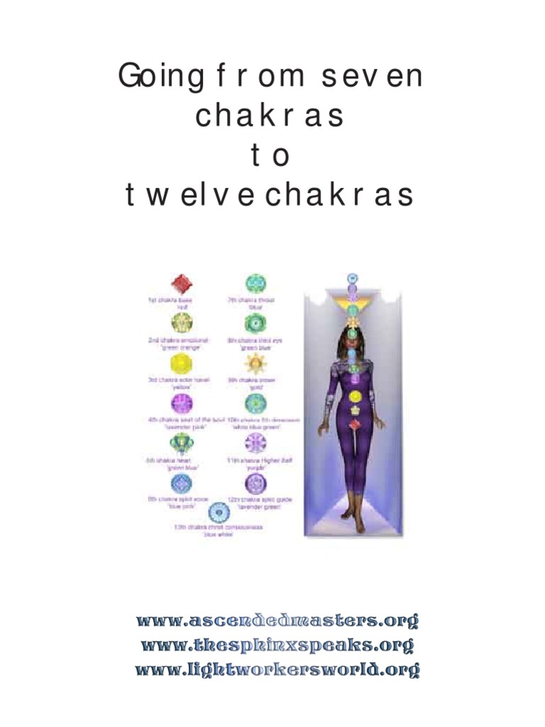 Understanding the Twelve Chakra System | PDF | Chakra | Thought