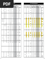 Tyrfil - Standard Flatproofing Weight Chart Tyrfil - Standard ...