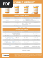 Fluid Balance Monitoring Poster | PDF | Dehydration | Heart Failure
