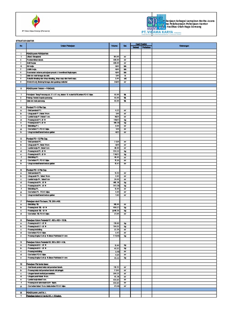 Checklist Pekerjaan Office Boy Pdf - vrogue.co