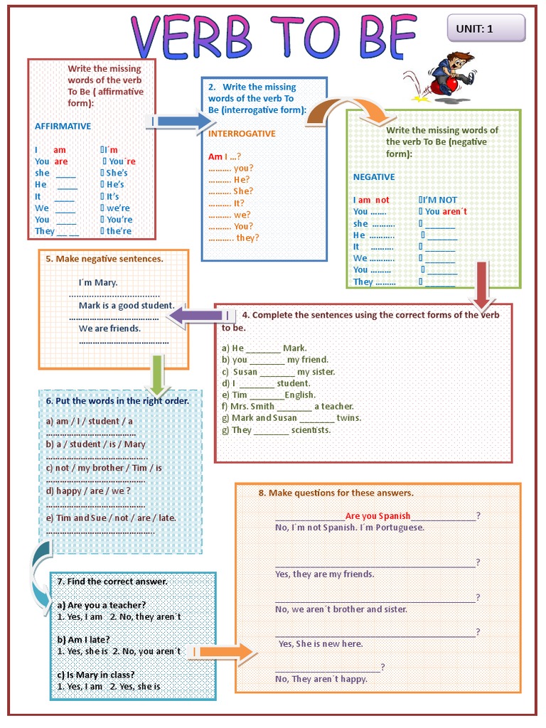 Write The Missing Words of The Verb To Be (Affirmative Form) | PDF | Syntax | Syntactic ...
