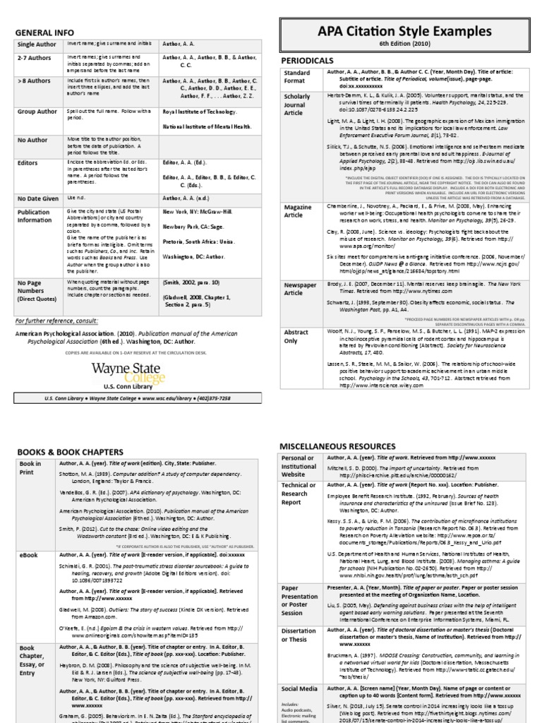 APA Citation Style Examples: General Info Periodicals | PDF | Digital ...