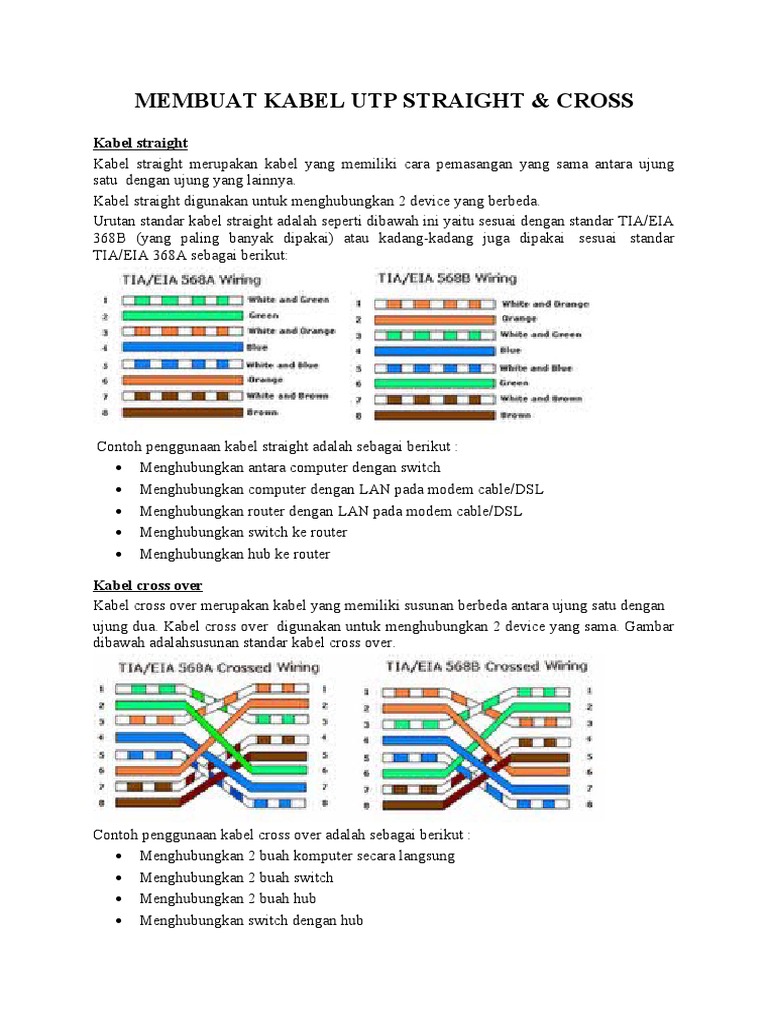 Panduan Membuat Kabel UTP Straight dan Cross | PDF | Teknologi & Rekayasa