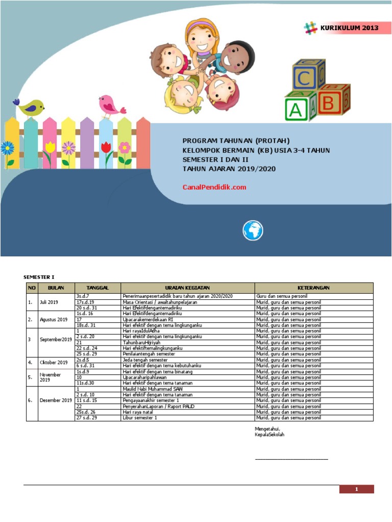 Contoh PROTA PAUD 3-4 K13 KB TPA SMT 1,2 | PDF