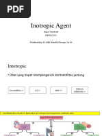 Panduan Obat Inotropik | PDF