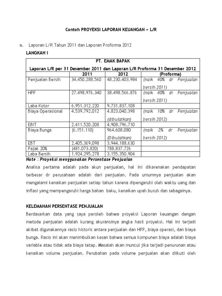 Laporan Keuangan | PDF | Pengelolaan Keuangan & Uang