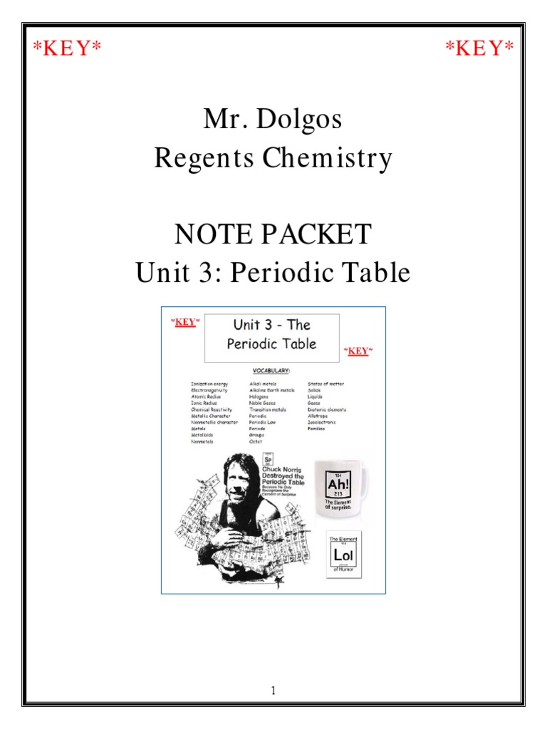 Mr. Dolgos Regents Chemistry. NOTE PACKET Unit 3 - Periodic Table | PDF ...