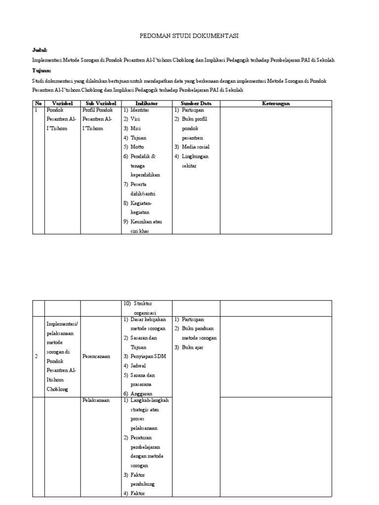Pedoman Studi Dokumentasi | PDF