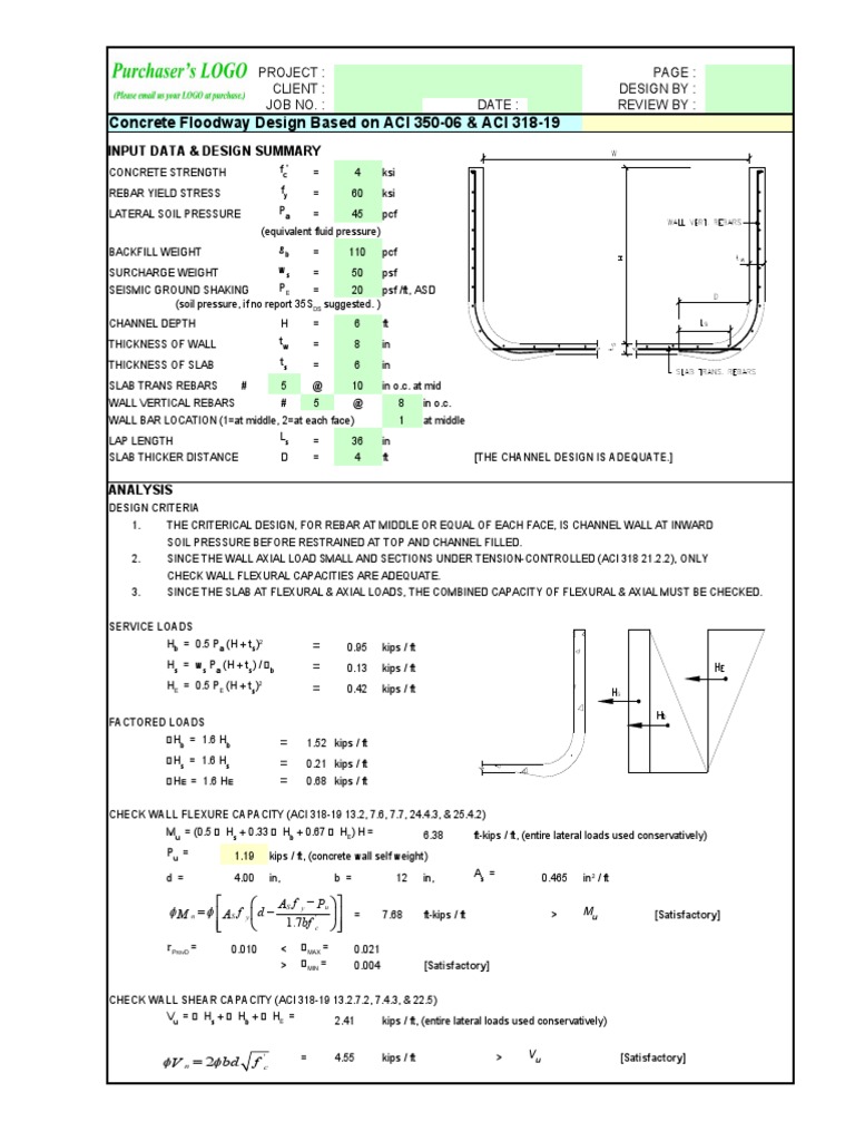 Concrete Floodway Design Based On ACI 350-06 & ACI 318-19: Input Data ...
