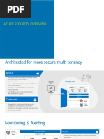 KQL Cheat Sheet v01 | PDF | Regular Expression | Computer Programming