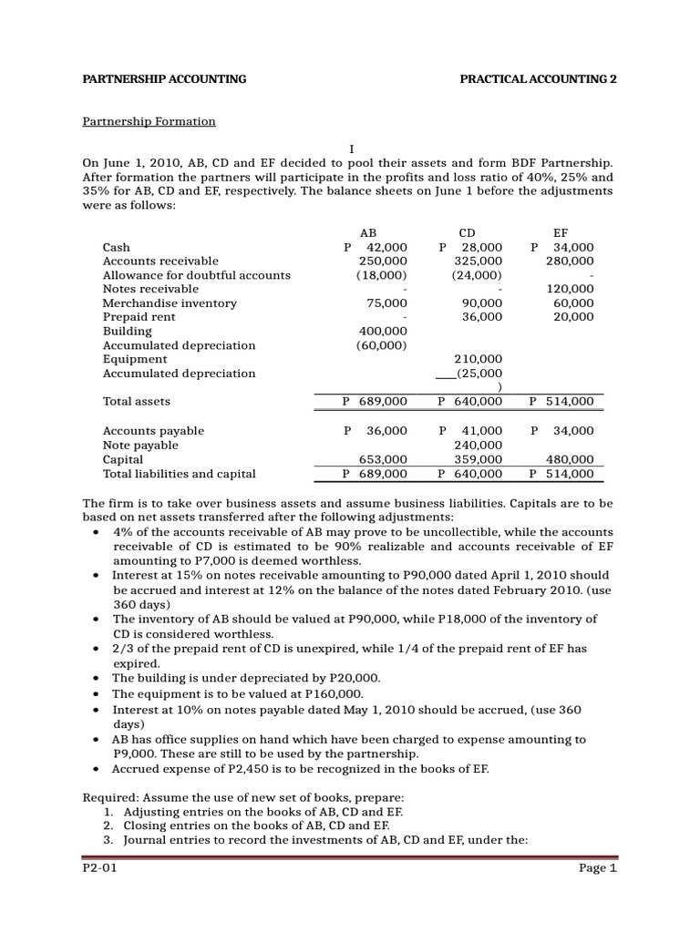 Partnership Accounting Practical Accounting 2 | PDF | Balance Sheet ...