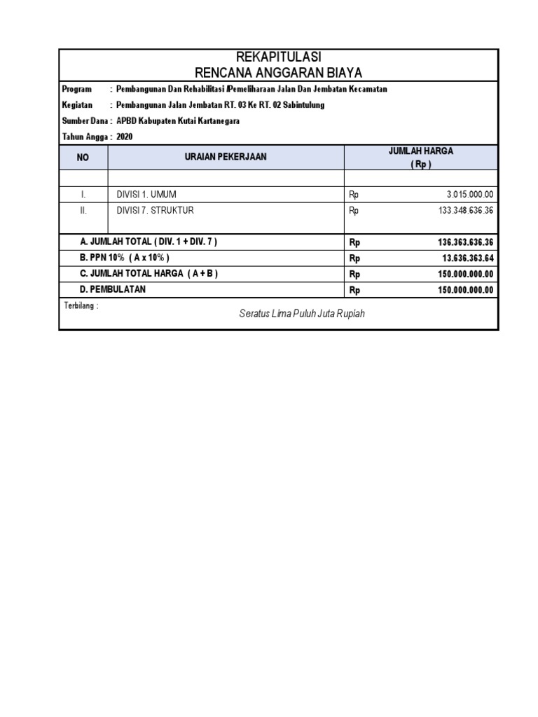 Rekapitulasi Rencana Anggaran Biaya: NO Jumlah Harga (RP) Uraian ...
