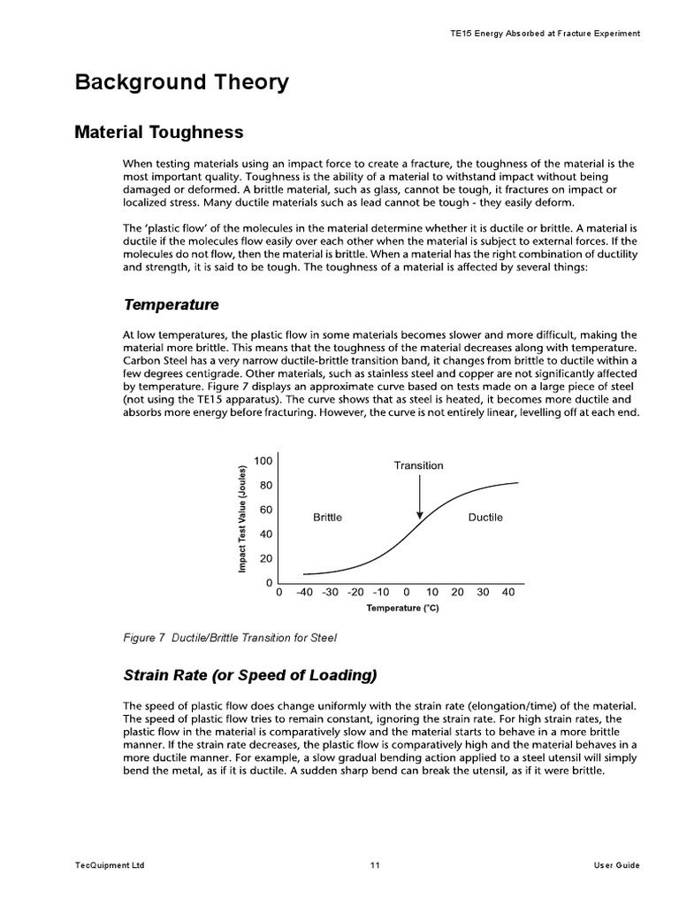 Determining Material Toughness Through Notched Bar Impact Testing | PDF ...