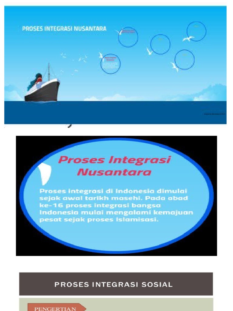 Proses Integrasi Nusantara | PDF