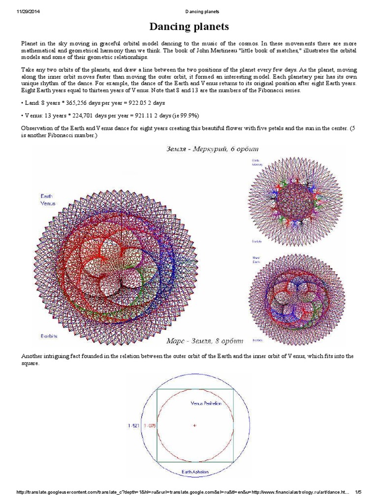 Dancing Planets | PDF | Planets | Neptune