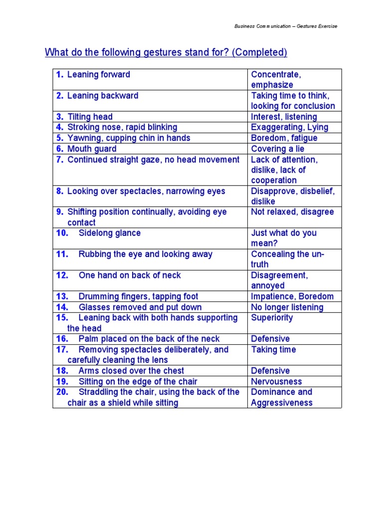 Gestures Sheet Solution Pdf