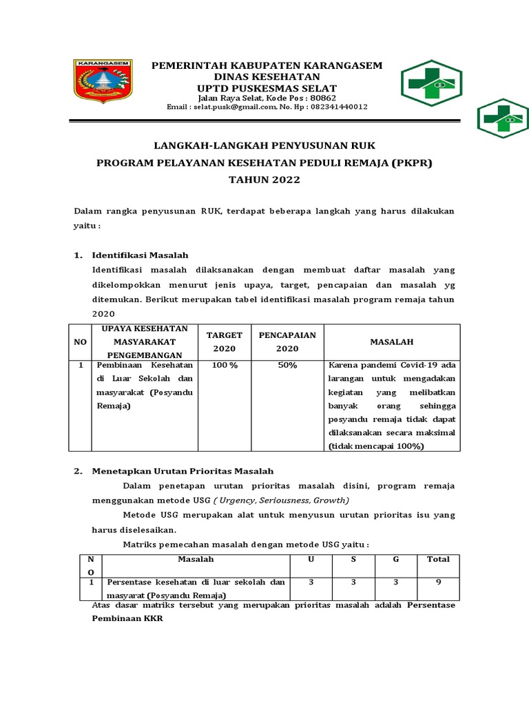 Penyusunan RUK PKPR 2022 Karangasem | PDF