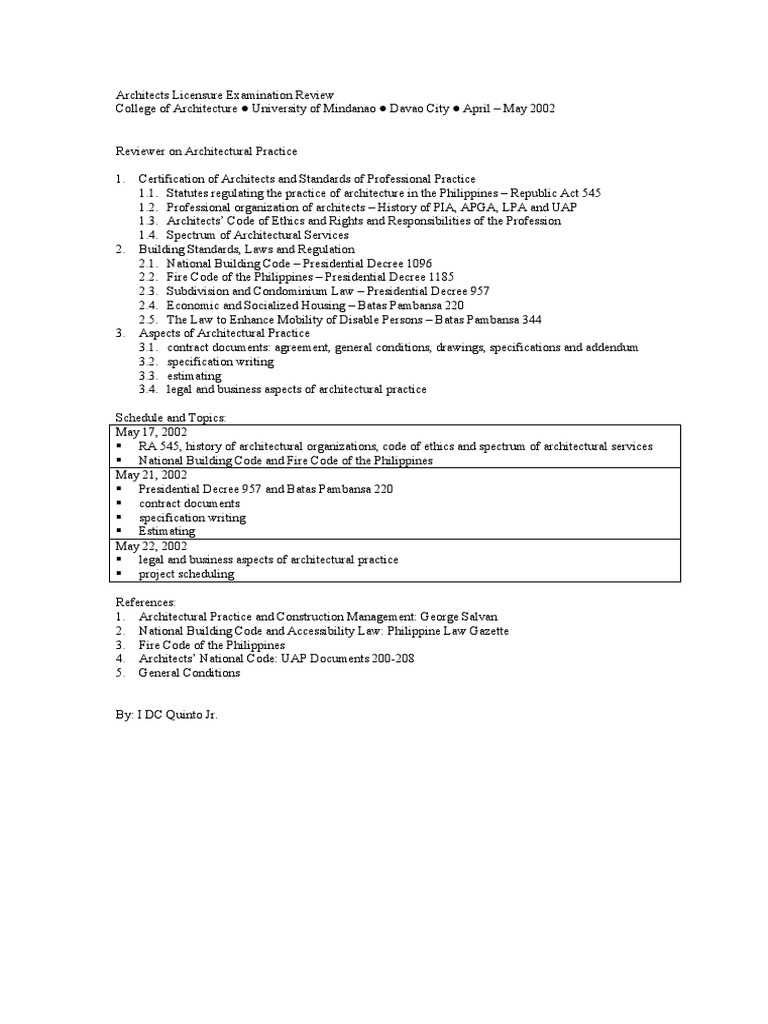 ALE Reviewer On Architectural Practice | PDF