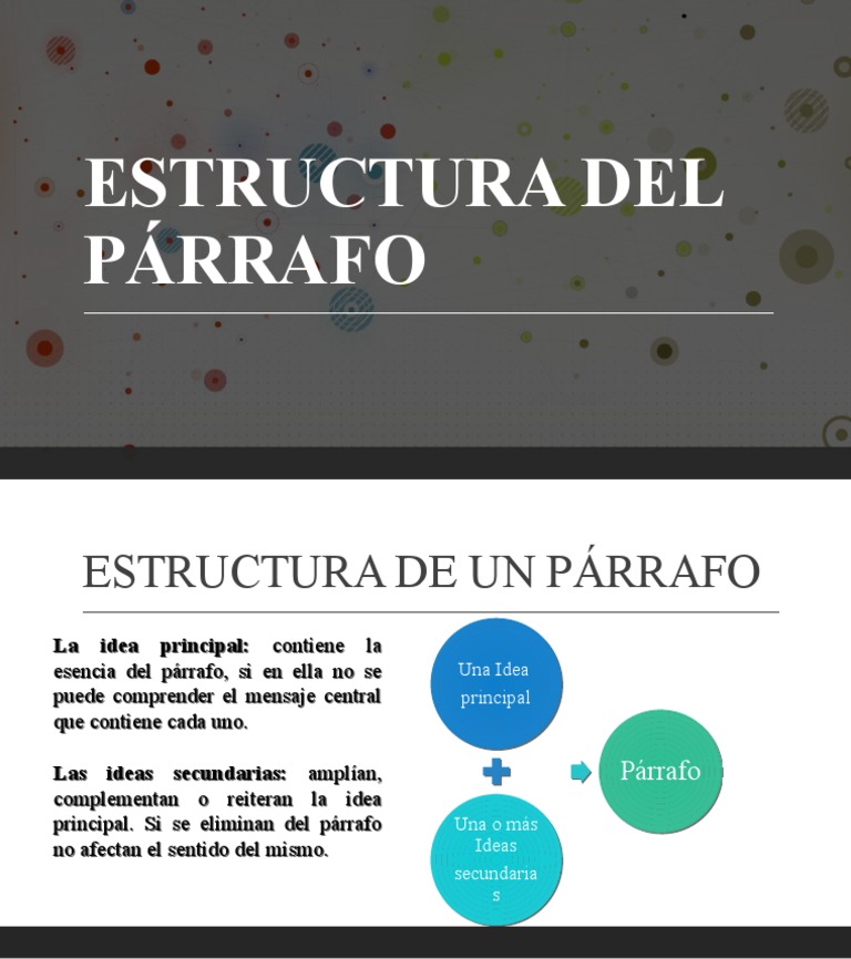 Estructura Del Párrafo | PDF